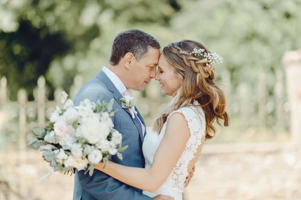 Wedding Photos - a Shot List | Ideas for Wedding Pictures